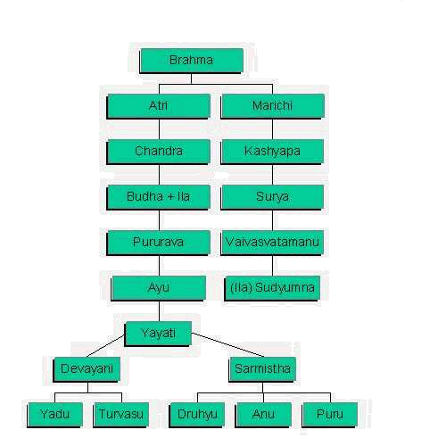 Devapi - JungleKey.in Image